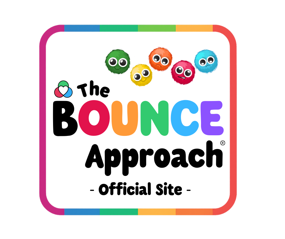 Tonge Family Hub | Directory